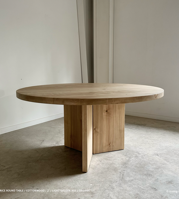 Round Tables – Ecology