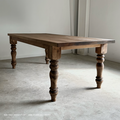 Russ Table – Ecology