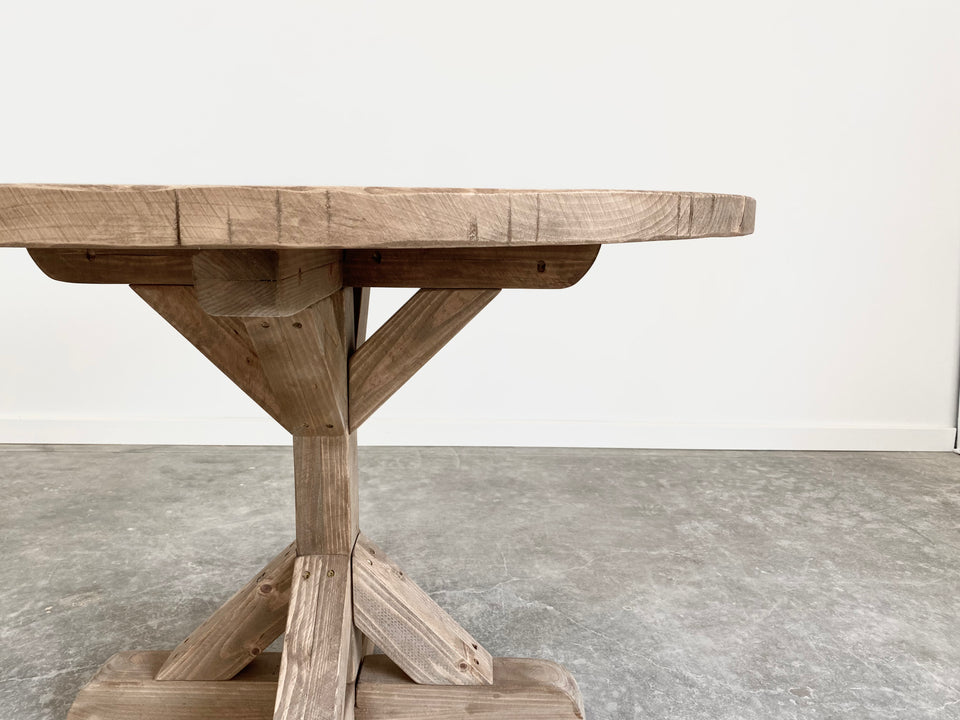 Round Tables – Ecology